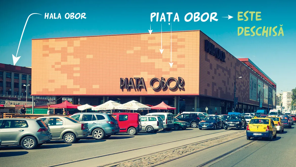 Cine controlează Piața Obor din București. Sume exorbitante ajung în ...